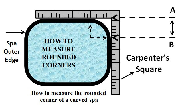 Square/Round Hot Tub and Spa Cover - How to Measure a Spa